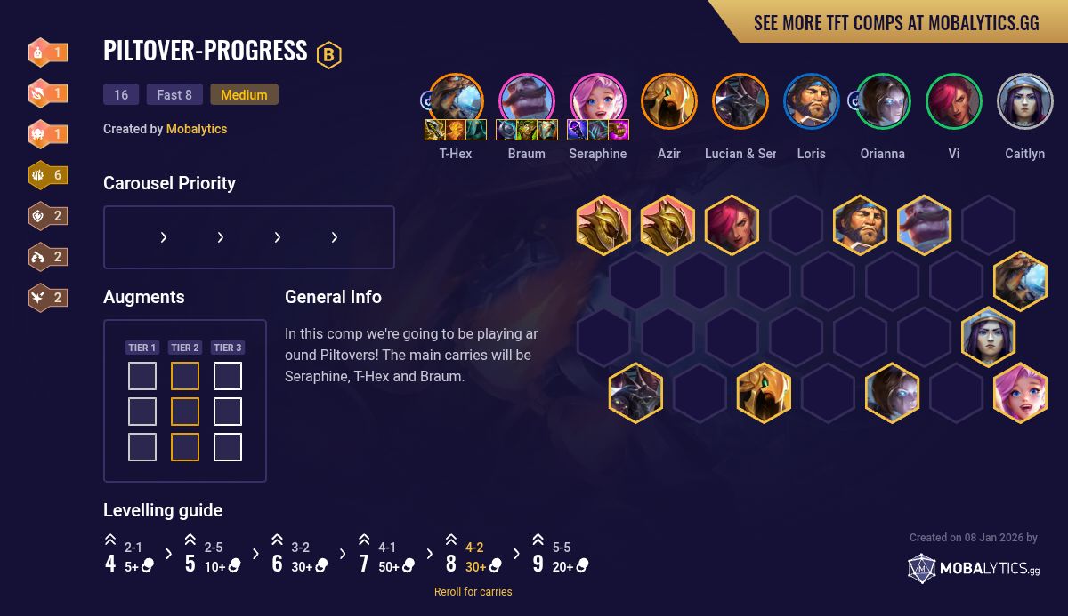 Piltover - TFT Meta Comp Set 16 Guide - Mobalytics