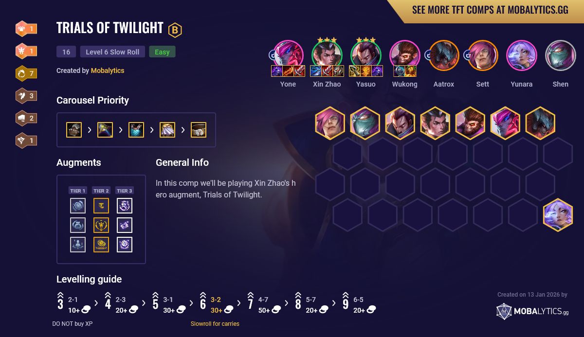 Trials of Twilight - TFT Meta Comp Set 16 Guide - Mobalytics