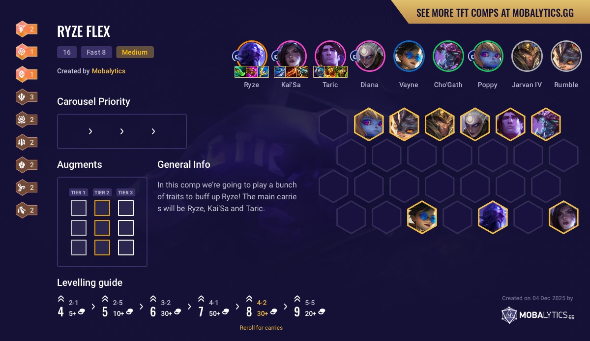 Ryze Flex - TFT Meta Comp Set 16 Guide - Mobalytics