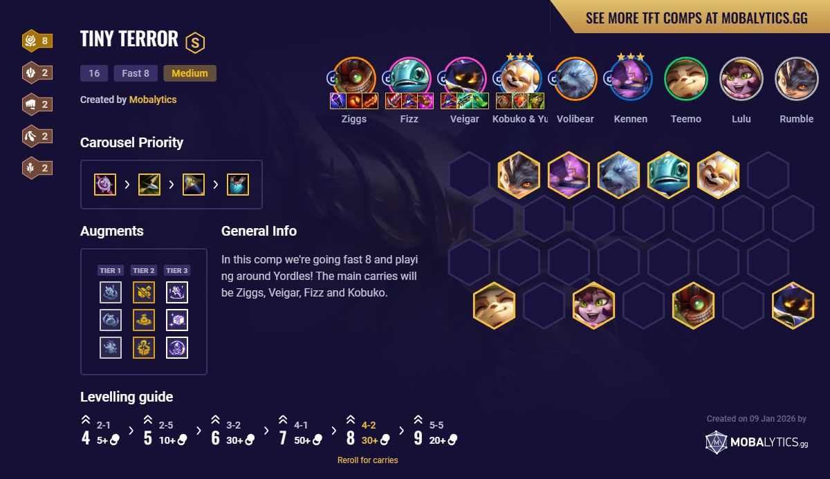 Tiny Terror - TFT Meta Comp Set 16 Guide - Mobalytics