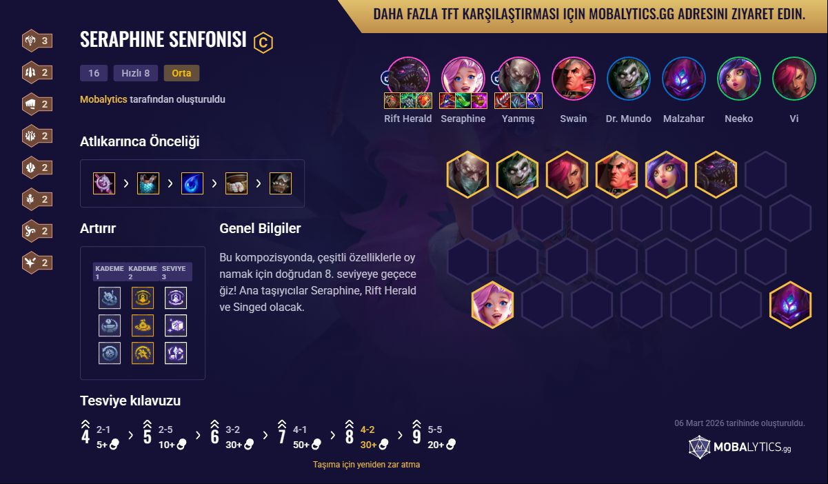 Seraphine Symphony - TFT Meta Comp Set 16 Guide - Mobalytics