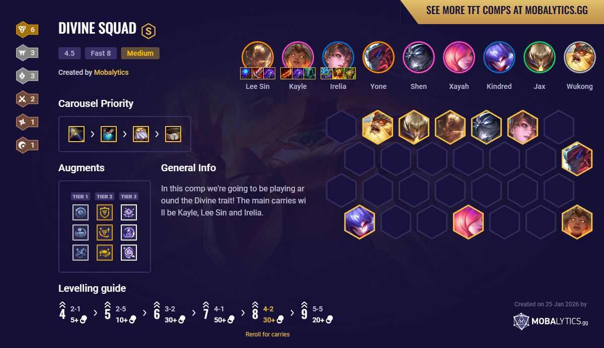 Divine Squad - TFT Meta Comp Set 4.5 Guide - Mobalytics