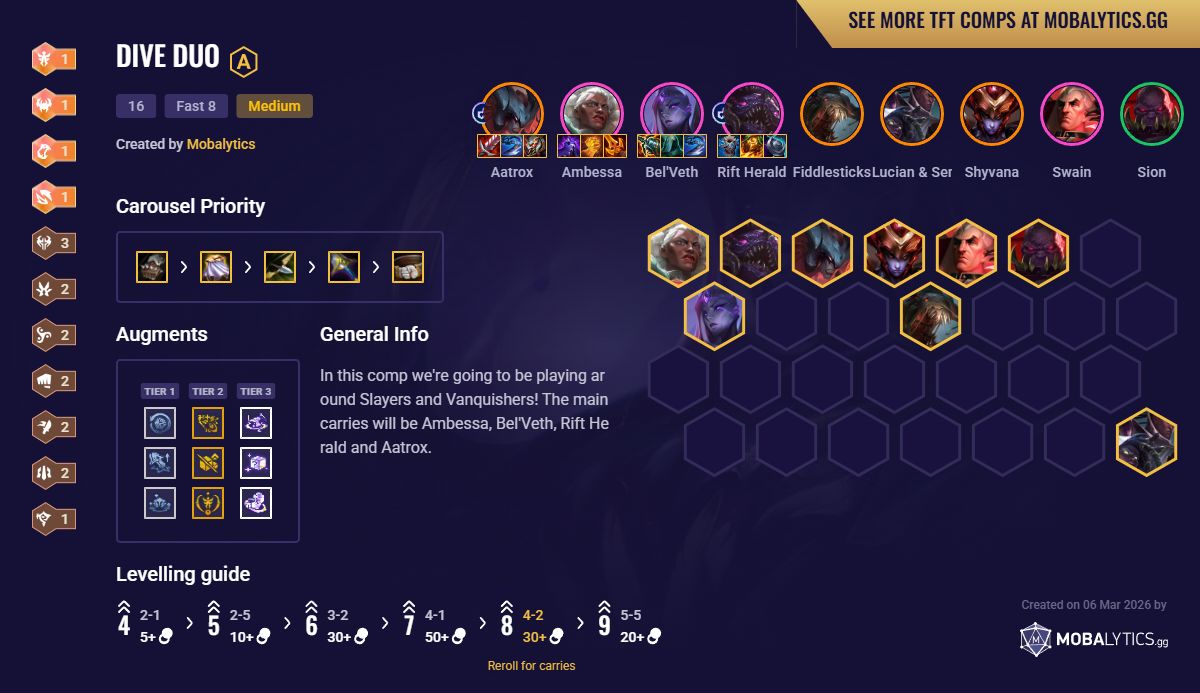 Dive Duo - TFT Meta Comp Set 16 Guide - Mobalytics