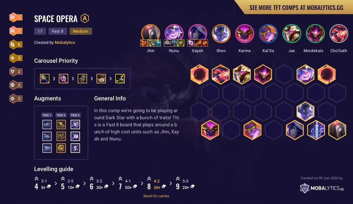 Space Opera - TFT Meta Comp Set 17 Guide - Mobalytics
