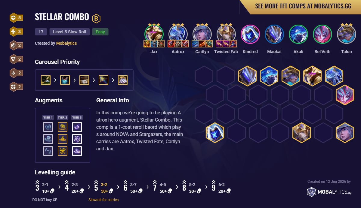 Stellar Combo - TFT Meta Comp Set 17 Guide - Mobalytics