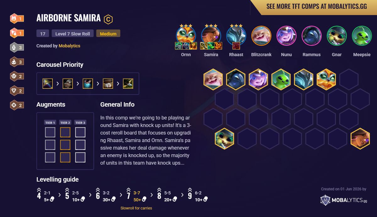 Airborne Samira by Mobalytics - TFT Community Comp - Mobalytics