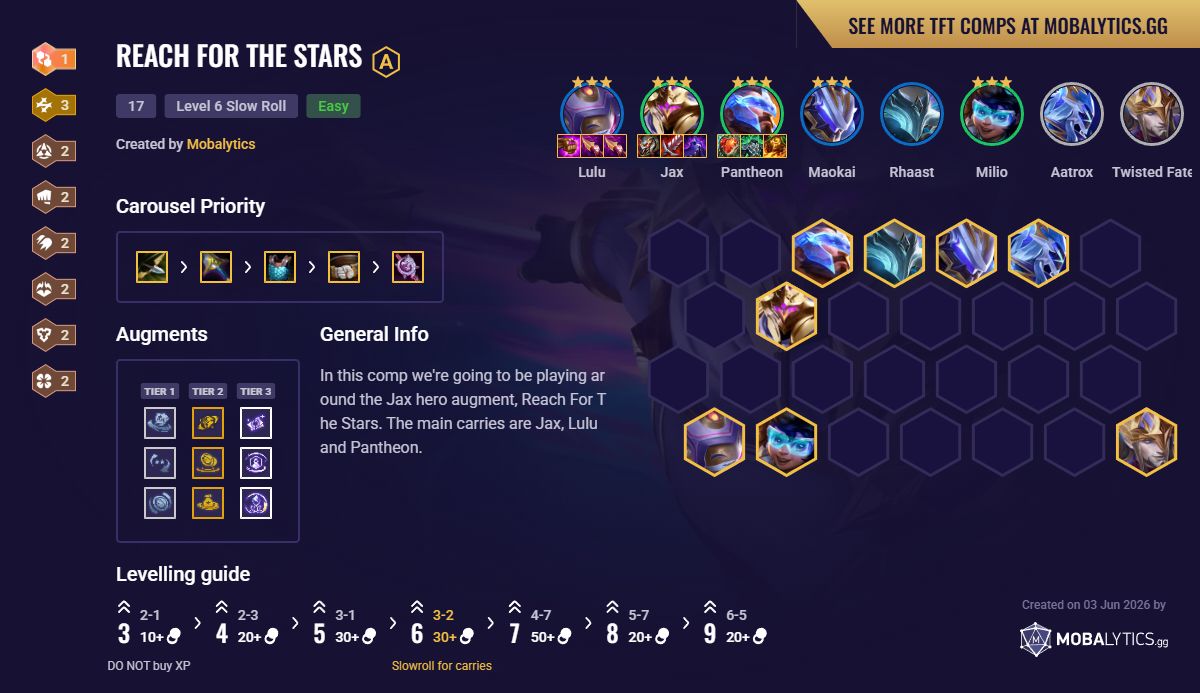 Reach For The Stars - TFT Meta Comp Set 17 Guide - Mobalytics